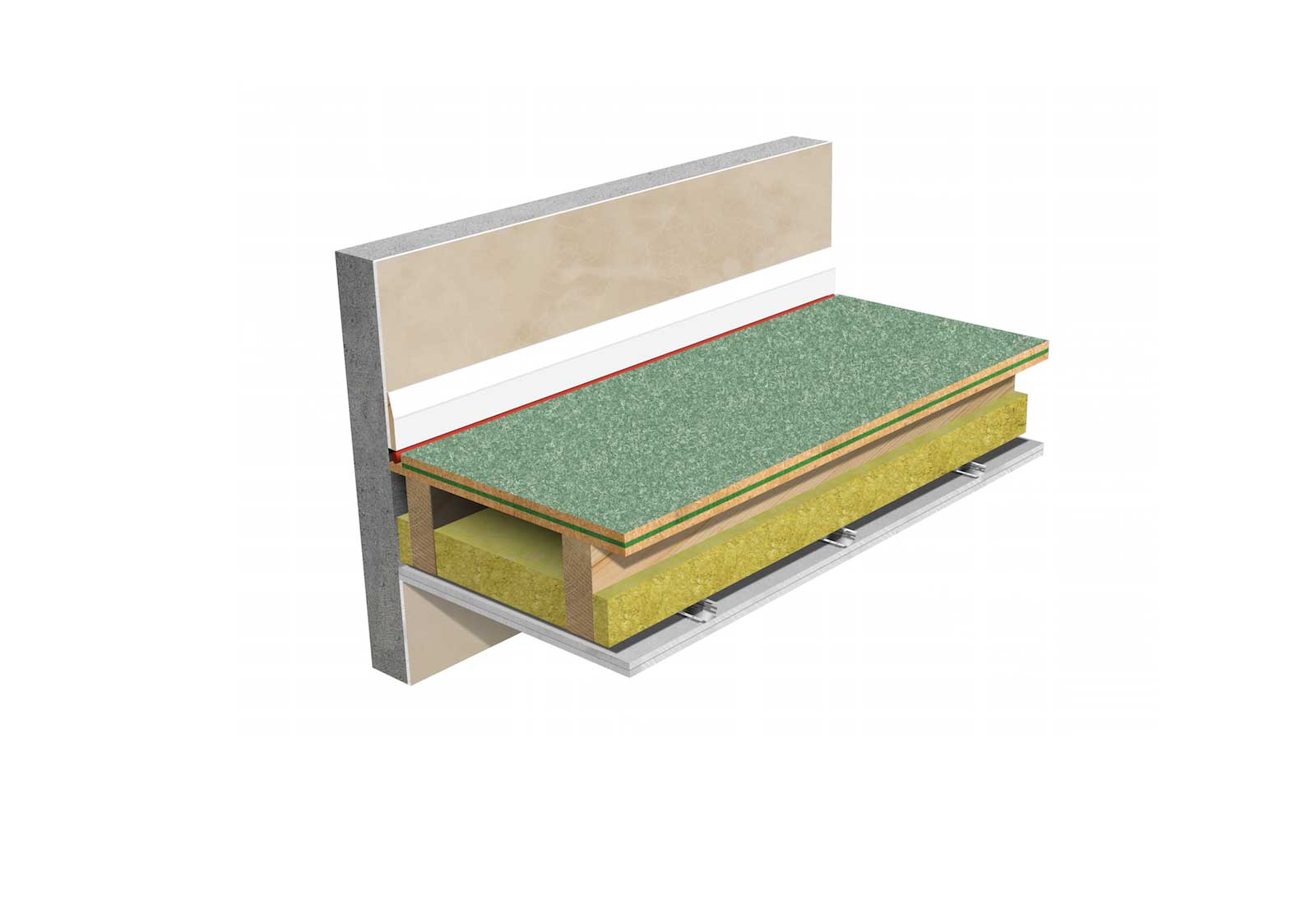 FS FT–6 Acoustic Chipboard Flooring System - Floorscan Acoustic ...