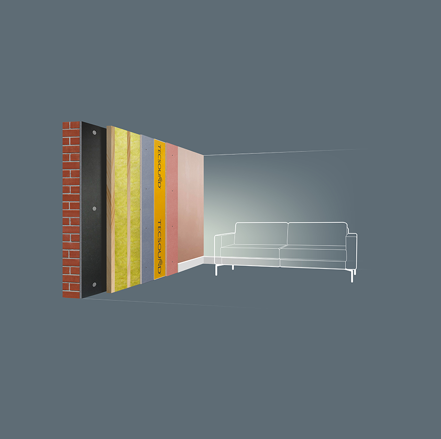 Soundproof kit for brick walls (High Mass) - Floorscan Acoustic ...