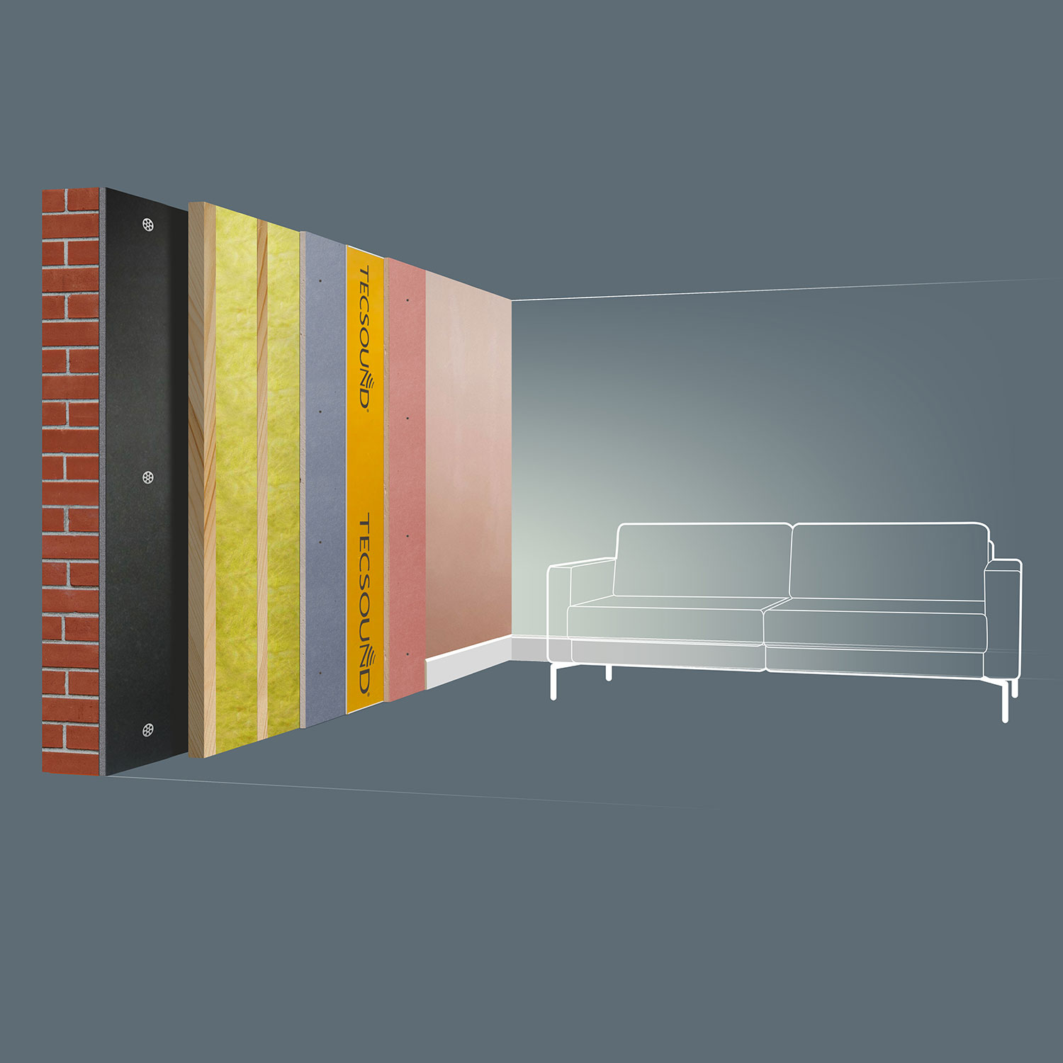 How much does it cost to soundproof a wall?