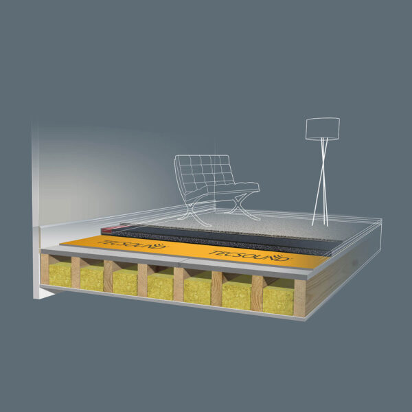 High mass timber floor soundproofing kit - Floorscan Acoustic ...