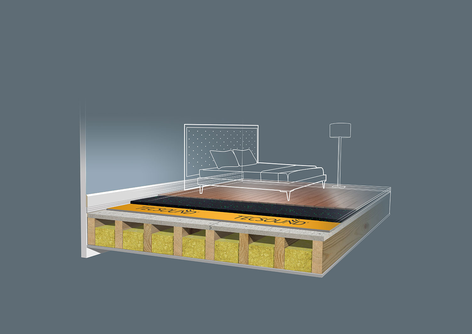 Soundproof System for Wood Flooring - Floorscan Acoustic Installation ...