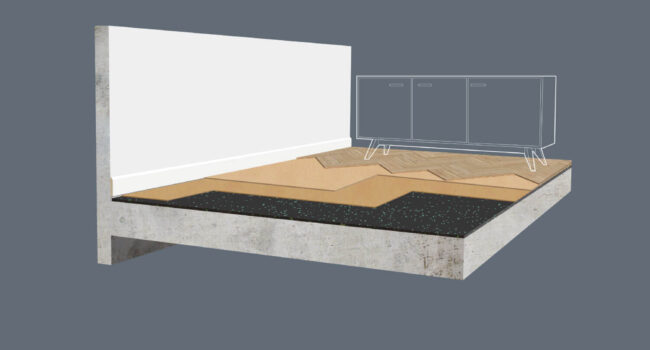 Floor Soundproofing Kits - Floorscan Acoustic Installation & Suppliers