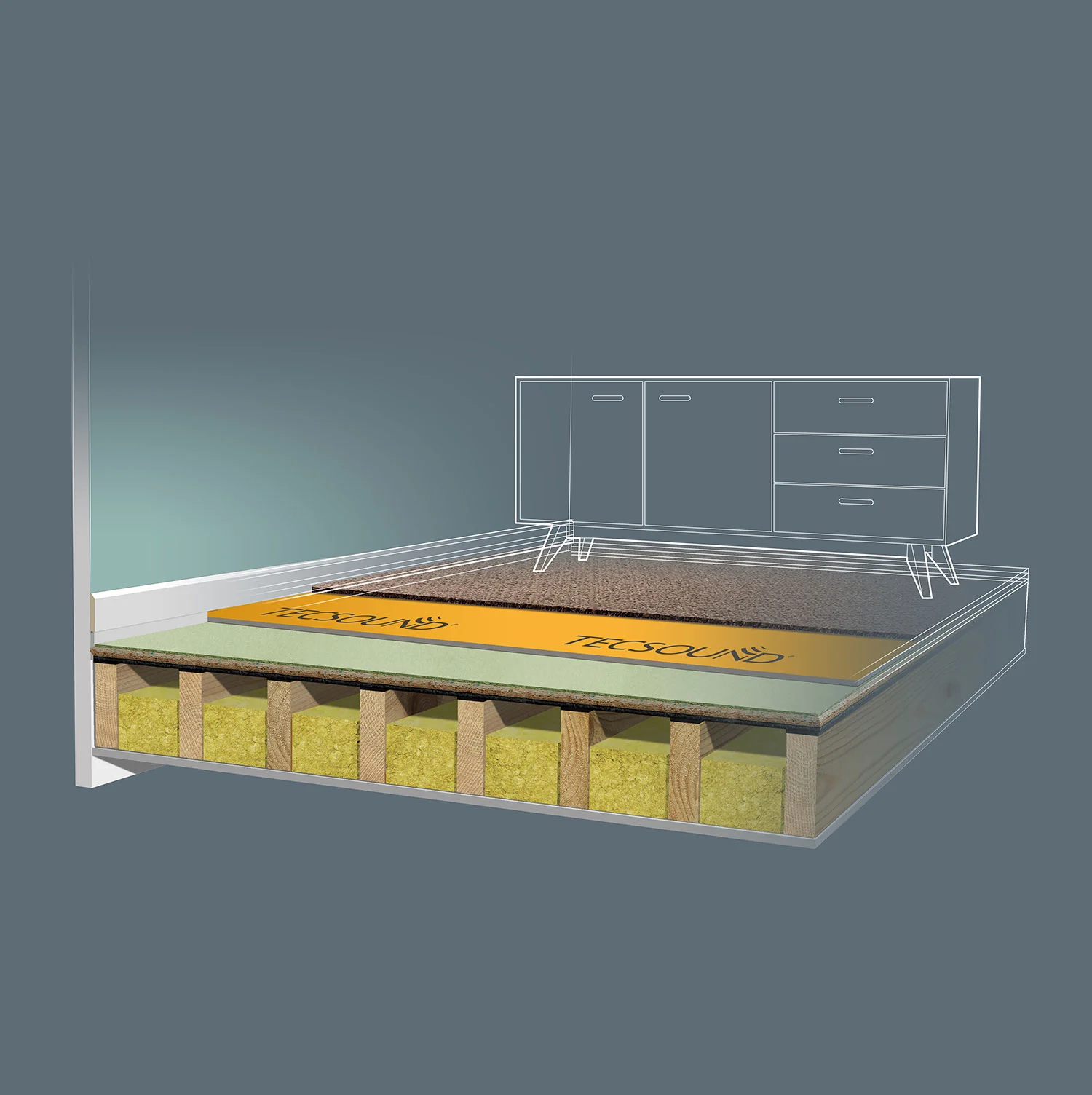 Soundproofing insulation between floors
